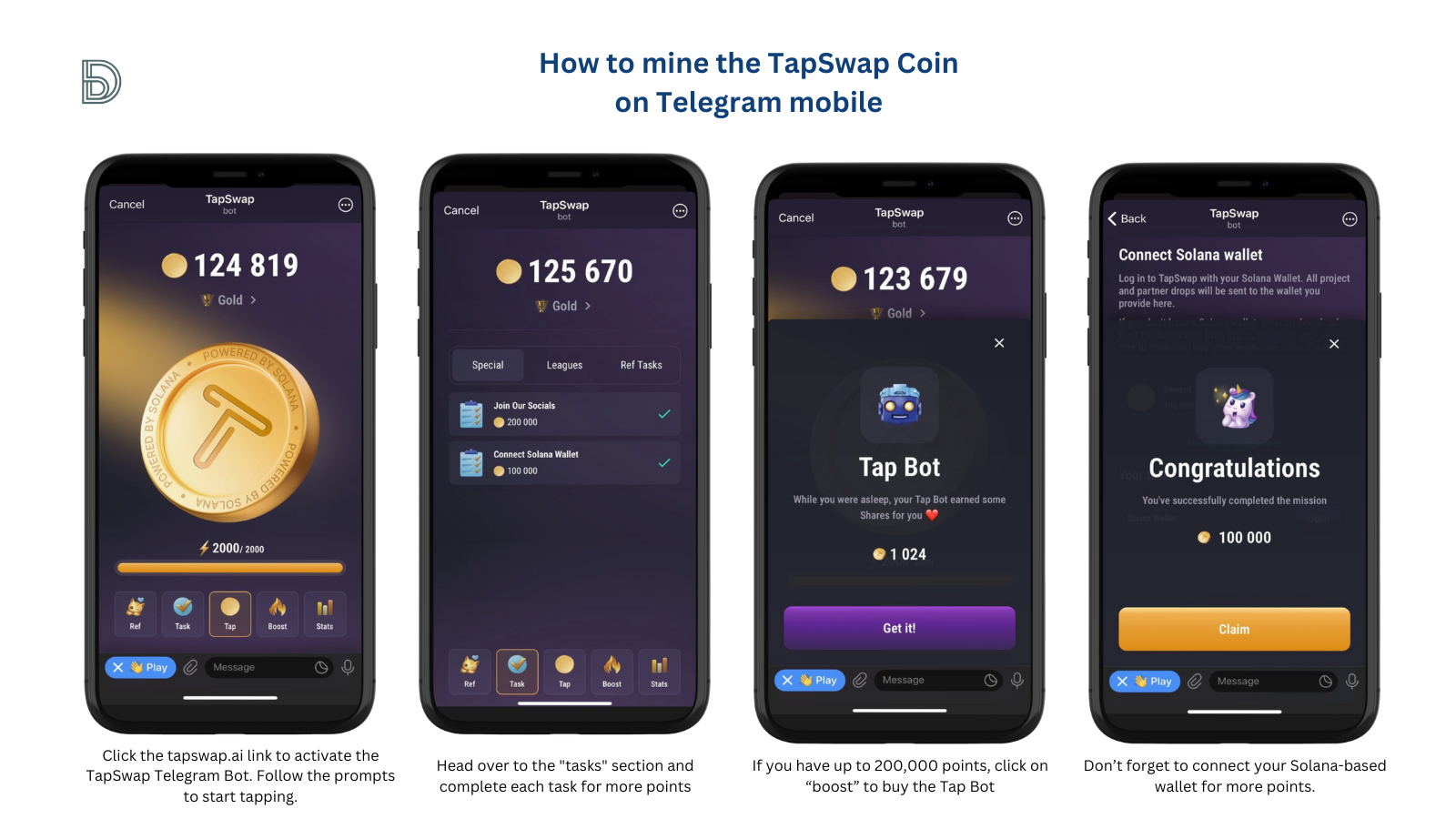 Why TapSwap Banned Nigerians | Everything You Need To Know About Making Money With TapSwap ...