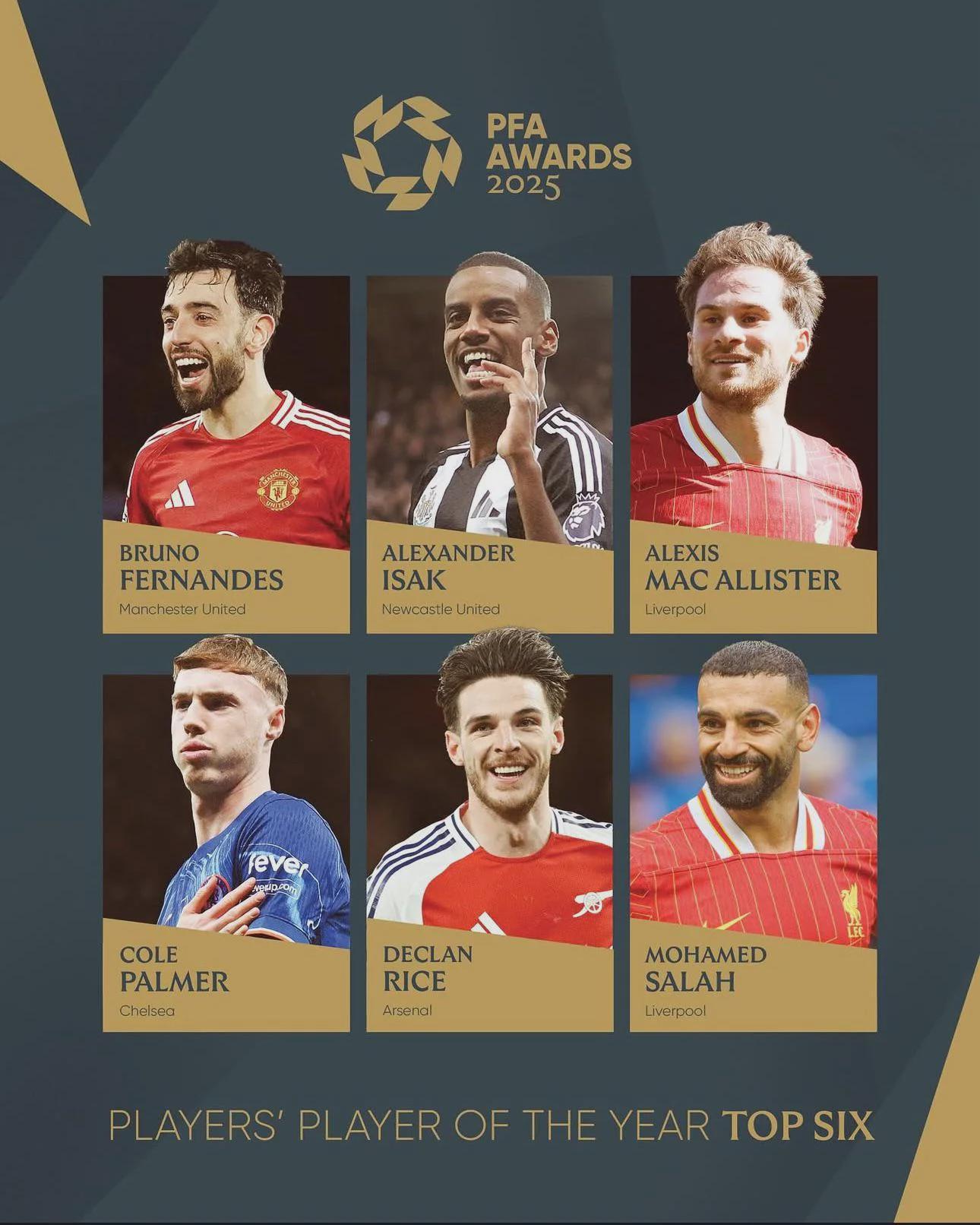 Premier League Unveils Shortlist For PFA Players' Player Of The Year Award | Kanyi Daily News